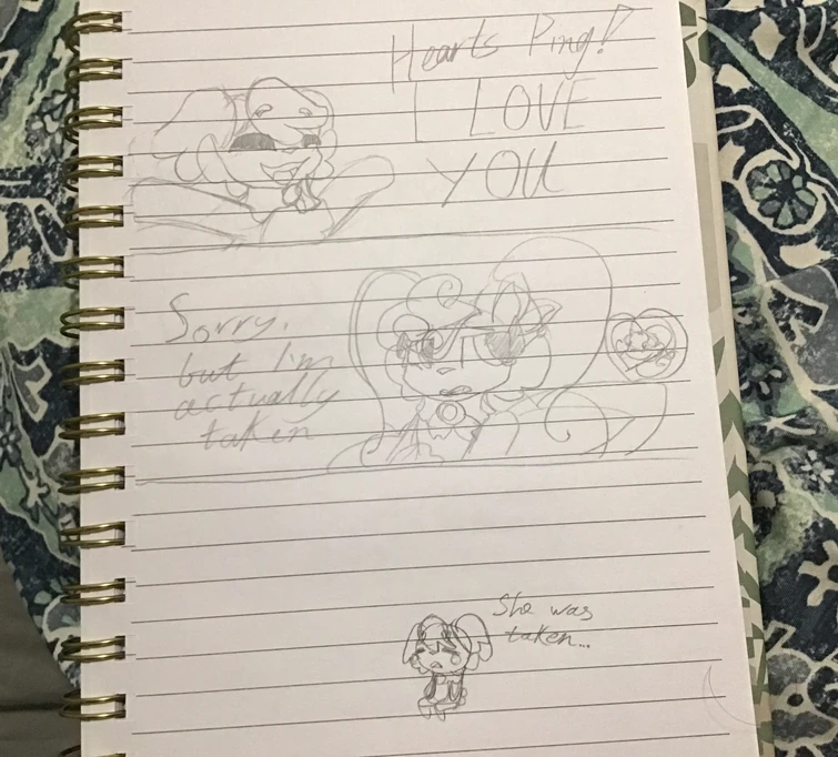 Lil drawings I did at school | Fandom