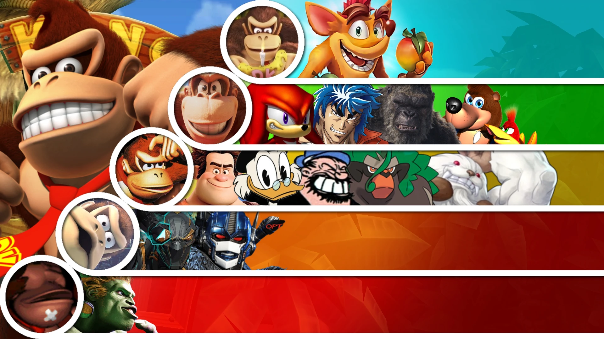 Donkey Kong Matchup Tier List | Fandom