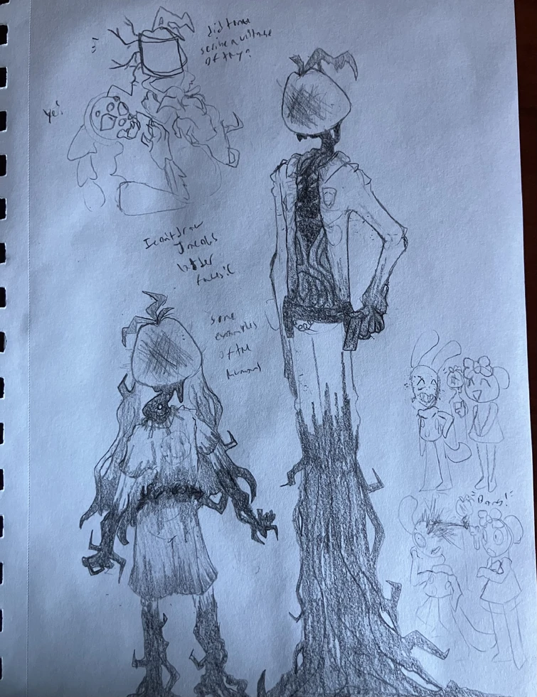 Drawing ???????????????????????????????? | Fandom