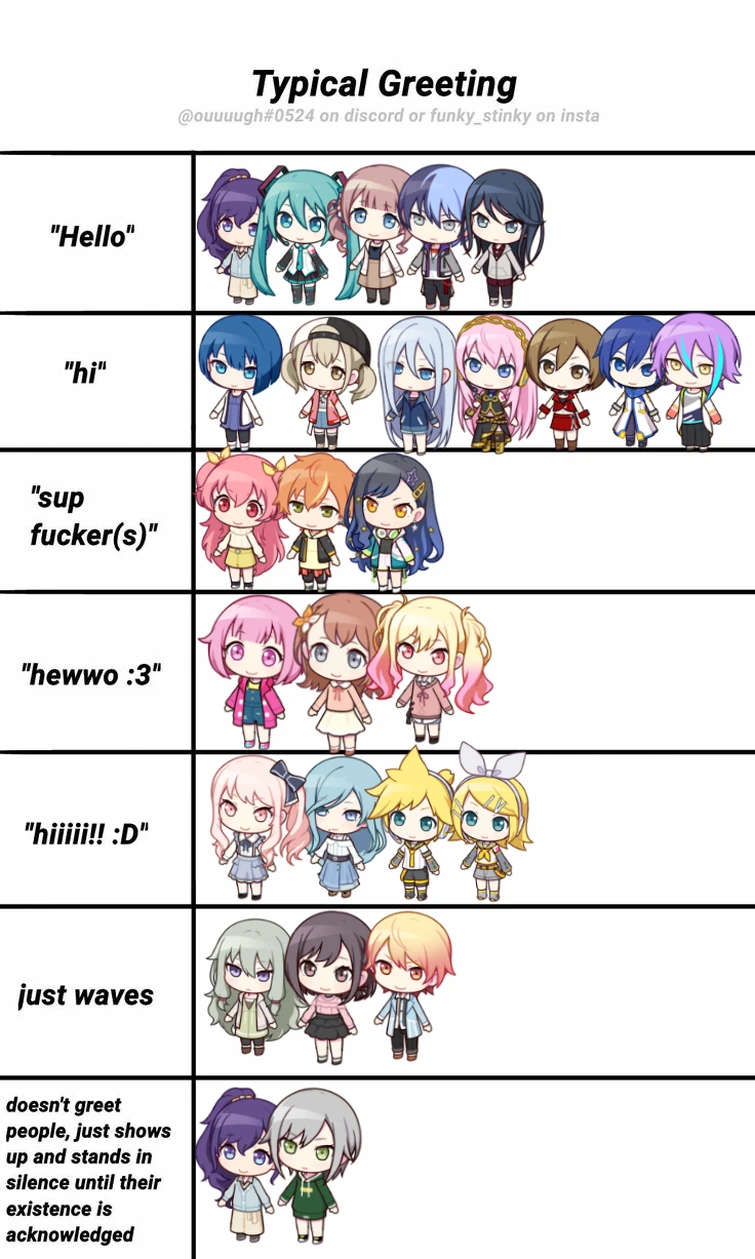 SORRY FOR BEING INACTIVE FOR A WHILE | Fandom