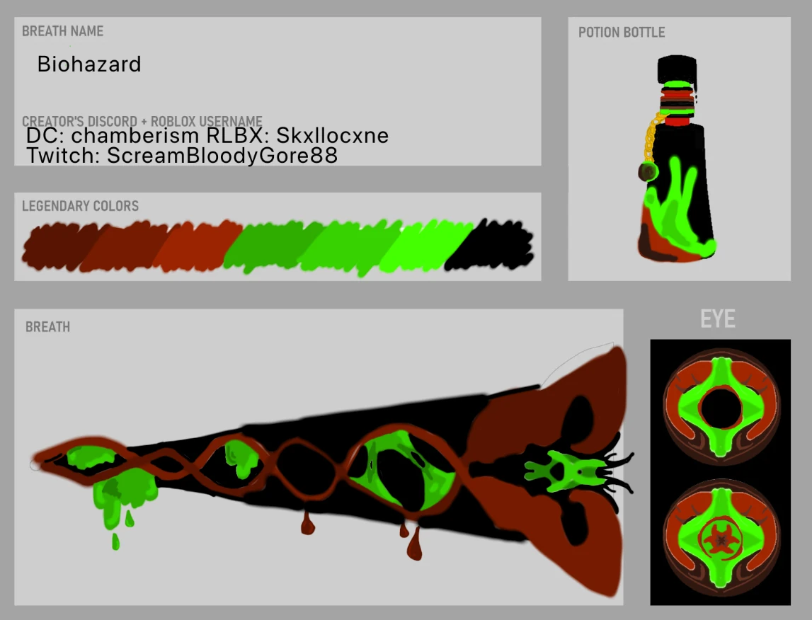 Yall know the biohazard element contest on the DA discord right now ...