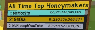 100T Honey Milestone | Fandom