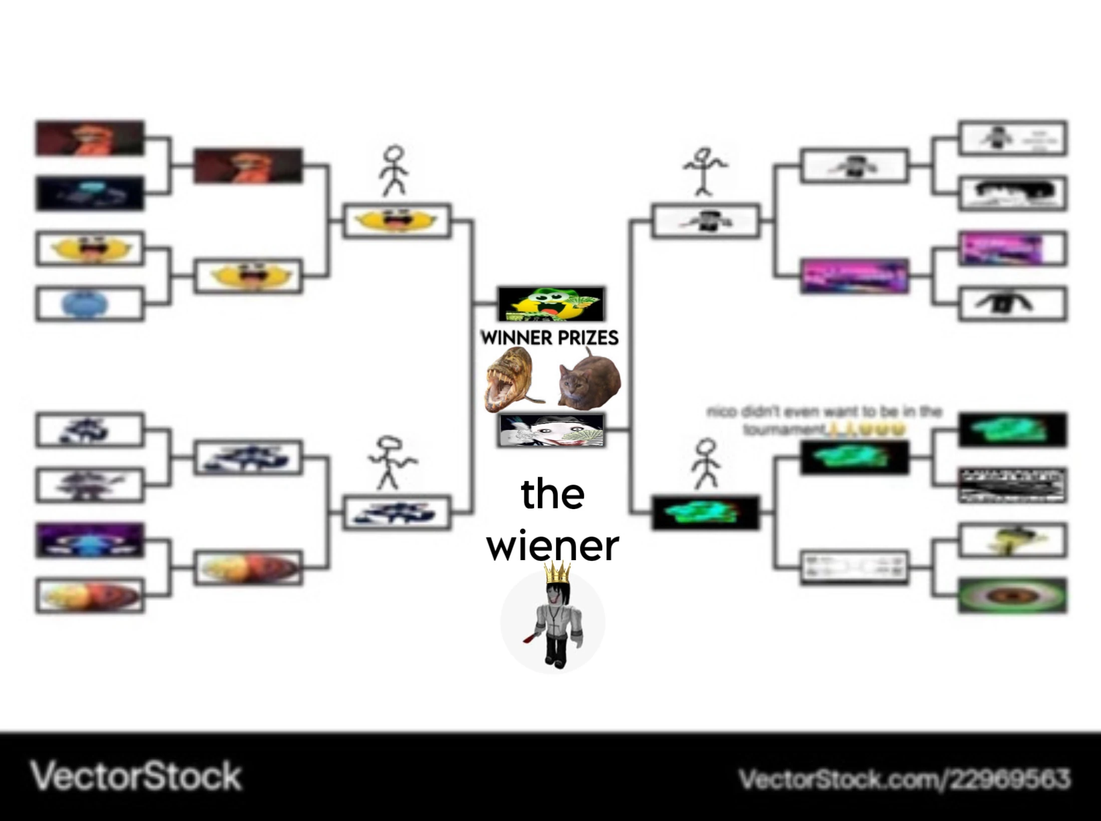THE WINNER!! | Fandom