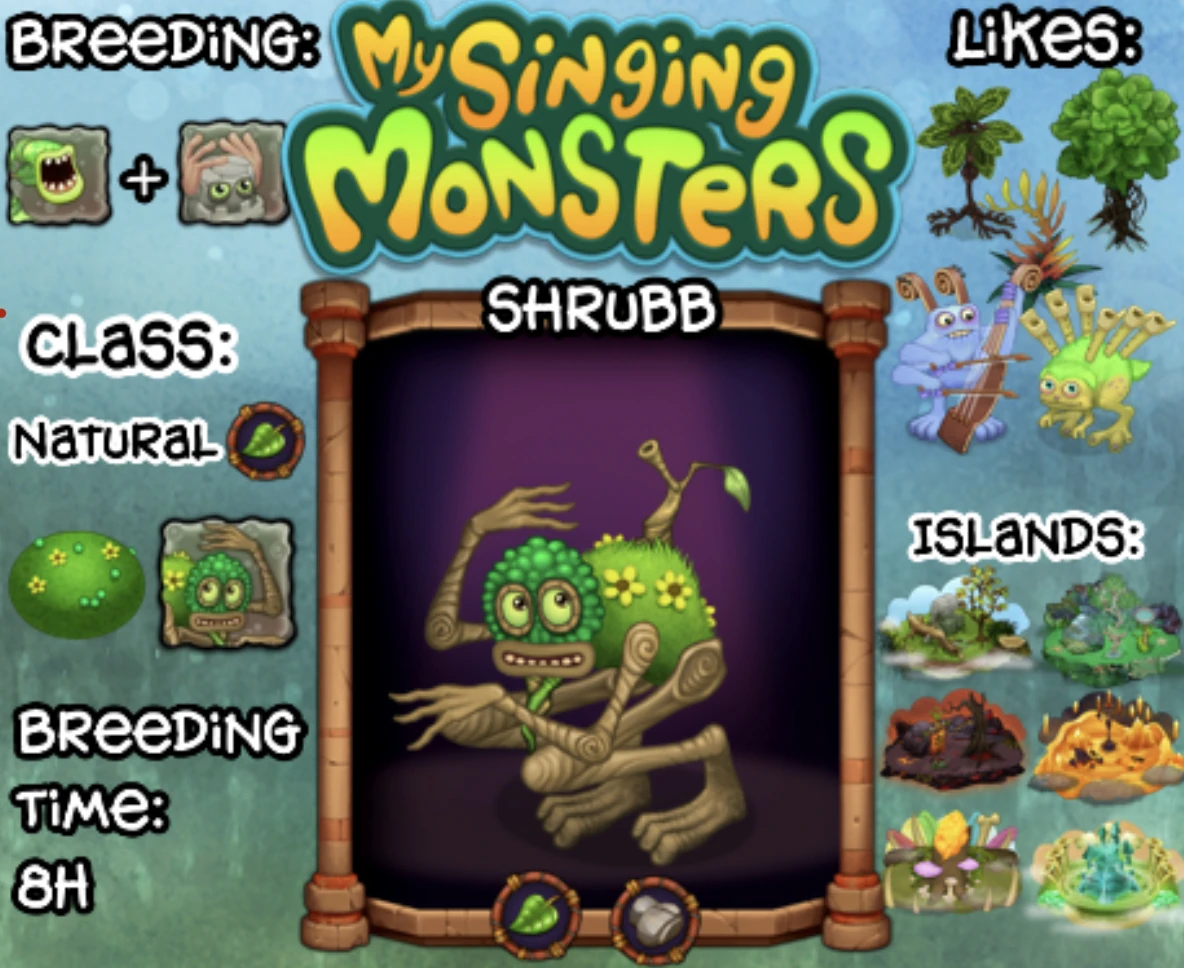 MSM daily 9 | Fandom