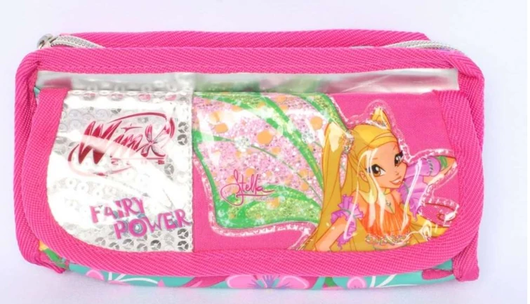 Sophix prototype accessories | Fandom