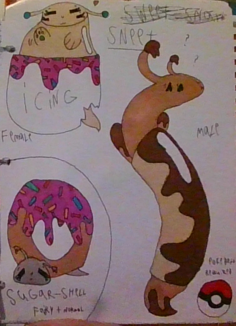 my Fakemon Pokedex! (guess the foods?) | Fandom