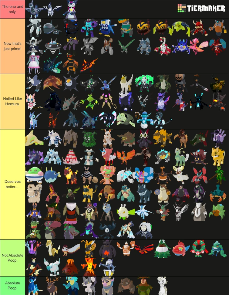 Tier List of every Loomian in the game (Fully evolved, or no evolutions ...