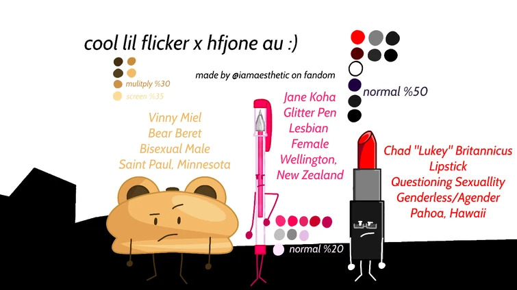 Discuss Everything About Flicker Wiki | Fandom