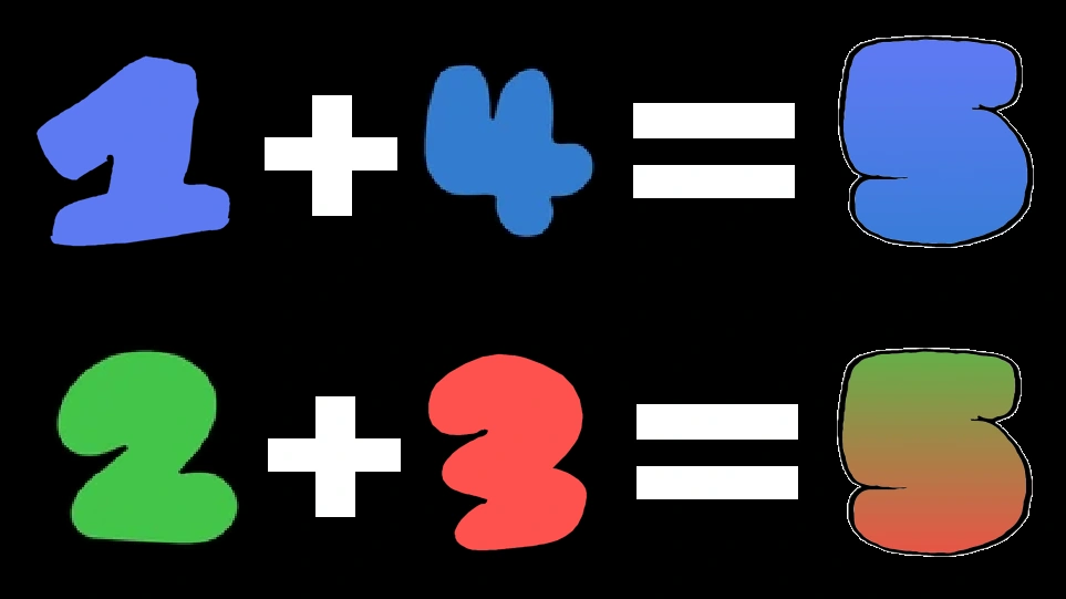 Numbers being added Together(Part 1: Five) | Fandom