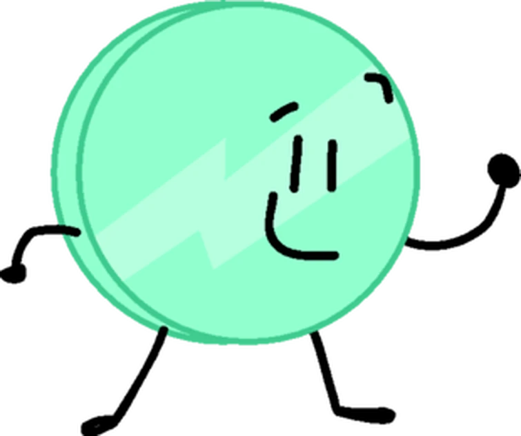 Why BFDI is just another rip-off of Object Terror | Fandom