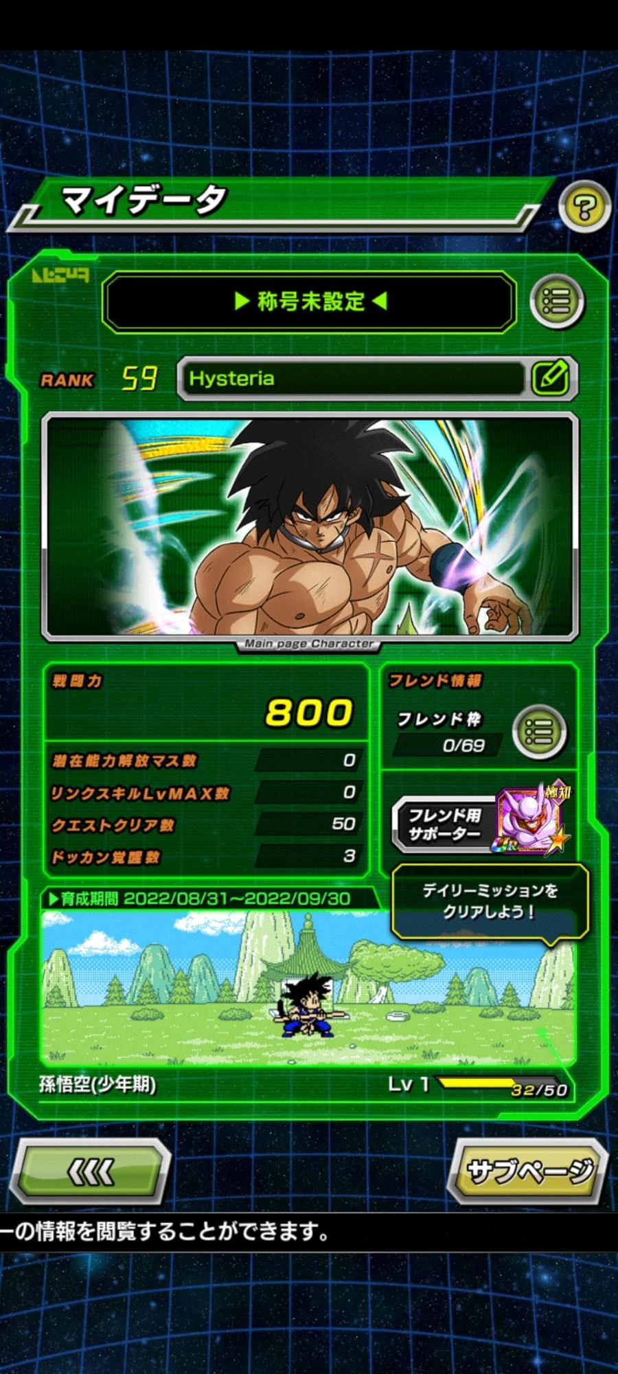 JUST STARTED | Fandom