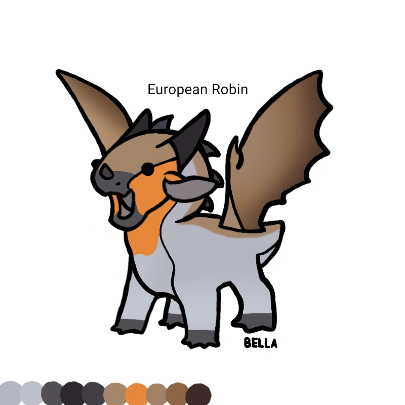 Part 13 of my bird dragon series - European robin | Fandom