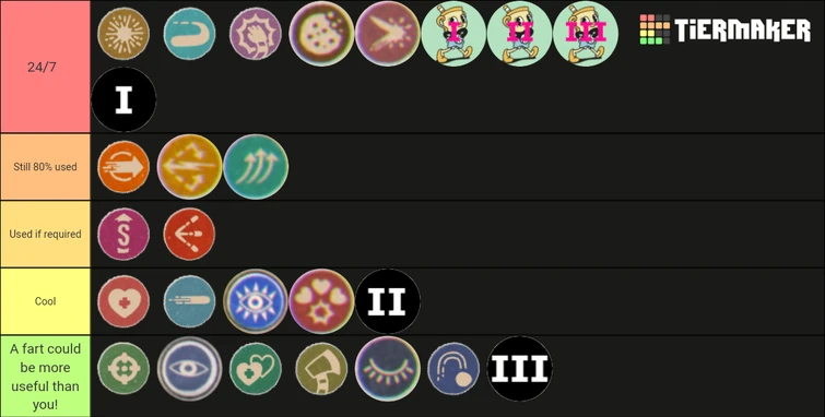 Discuss Everything About Cuphead Wiki | Fandom