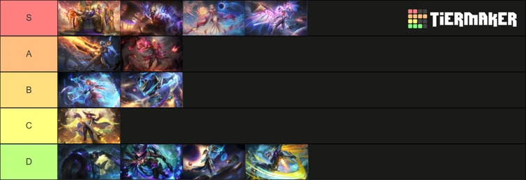 Discuss Everything About Mobile Legends: Bang Bang Wiki | Fandom