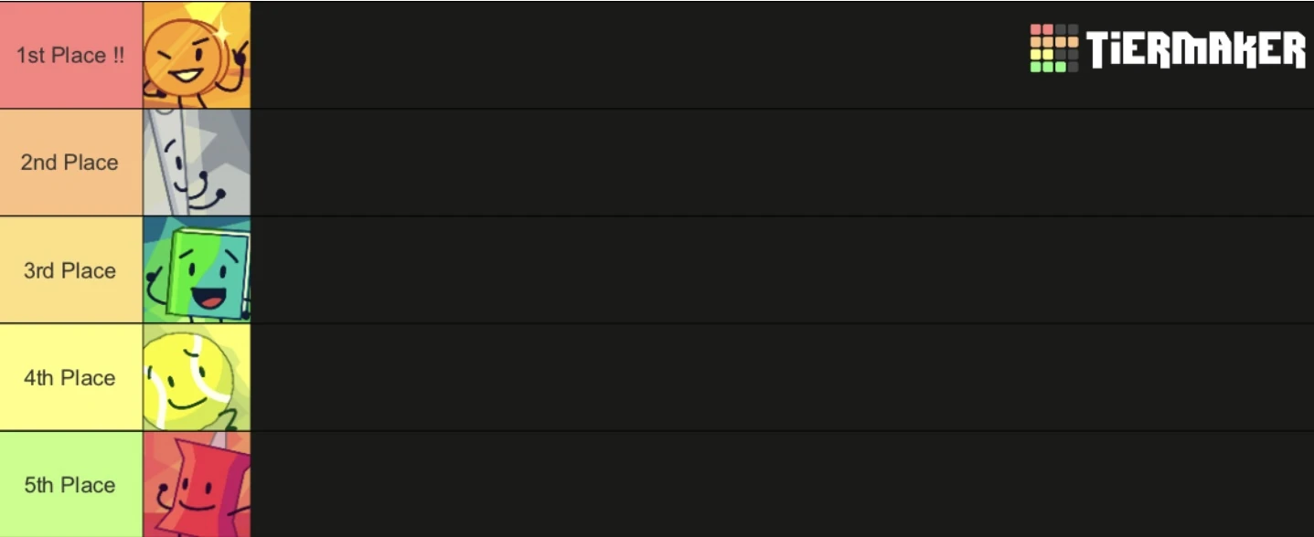 BFDIA Prediction (As of BFDIA 20) | Fandom