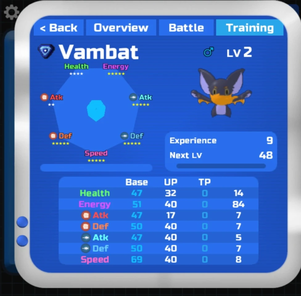 SA Vambat (Achieved) UPs Good? | Fandom