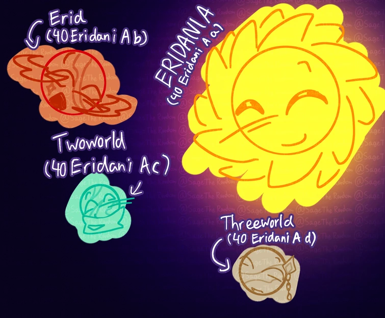 [PHM AU] 40 Eridani A system!! (+doodle & OMG DESCCRIPTIONS FOR THE ...