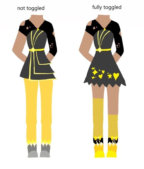 set concept (kinda popstar) | Fandom