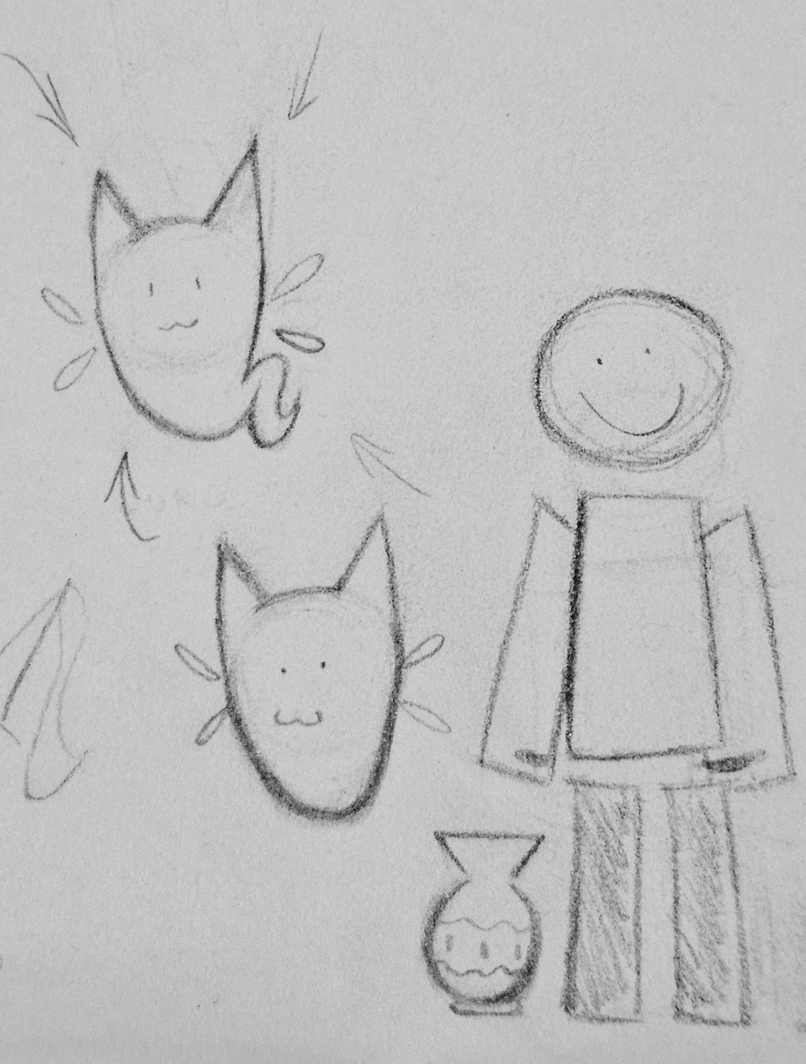 finished requests | Fandom