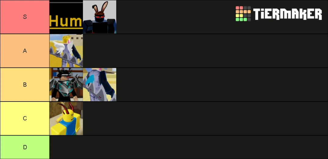 Blox Fruits Races Tier List In My Opinion Fandom