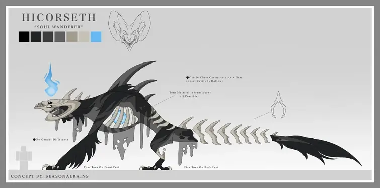 ALL THE UNOFFICIAL CONCEPTS I HAVE FOUND ON THE WIKI SO FAR. There is ...