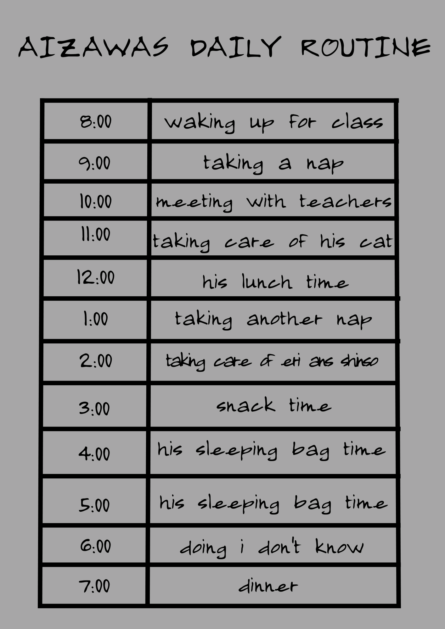 his daily routine | Fandom