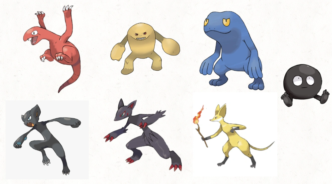 Pokemon but peeled | Fandom