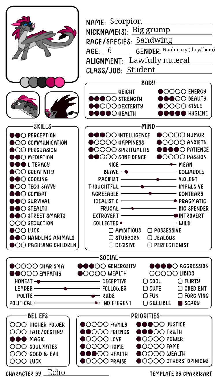 Charecter sheet! | Fandom
