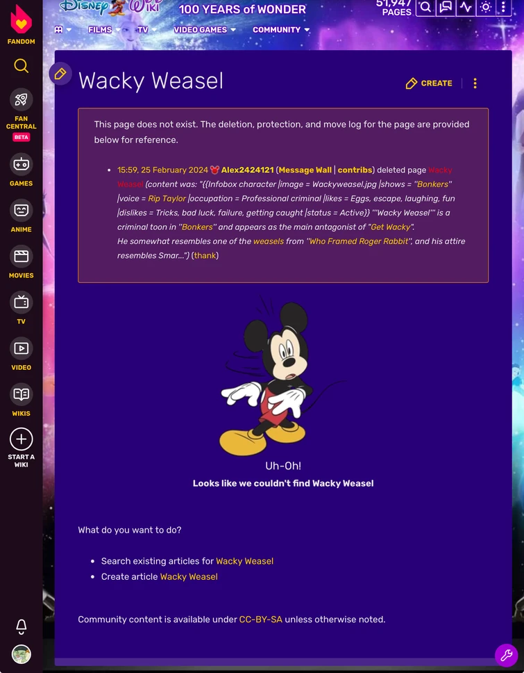Wacky Weasel page deleted. | Fandom