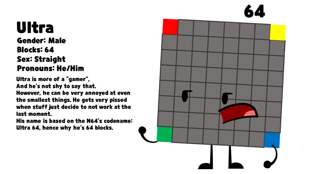 Ultra | Fandom