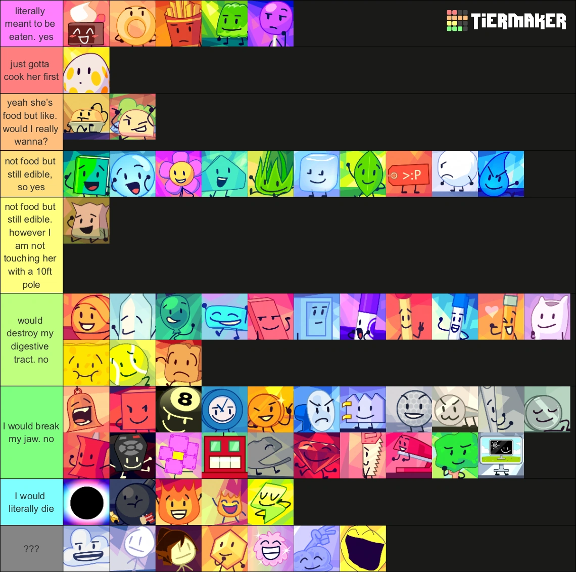 bfdi characters and whether i’d eat them or not if implored to | Fandom