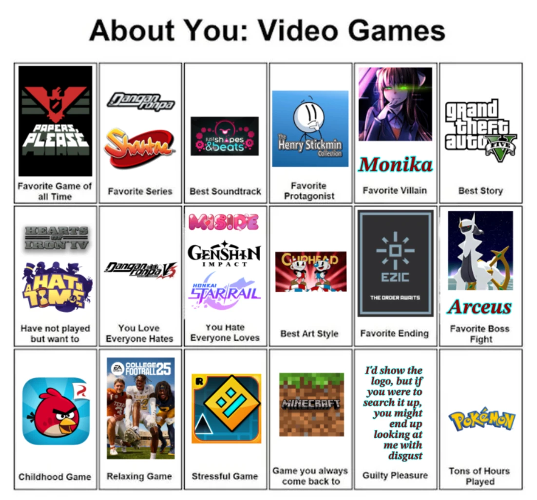 Videogame List | Fandom