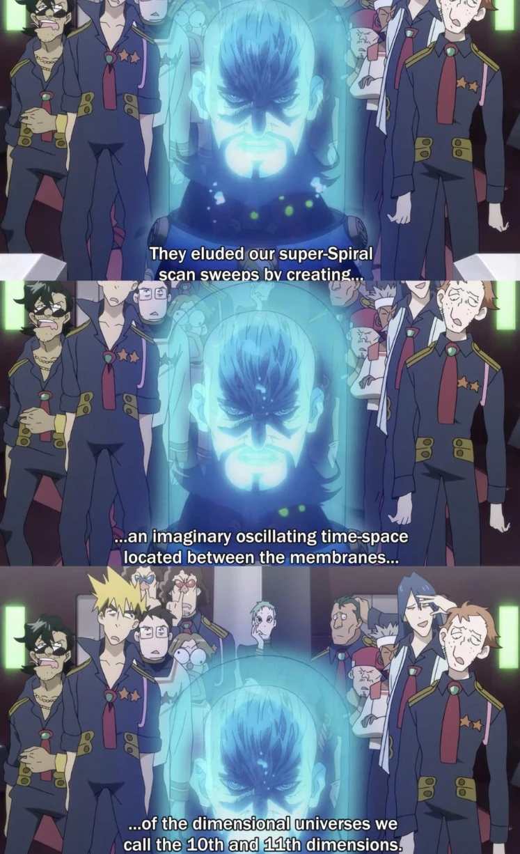 Gurren Lagann Downgrade | Fandom