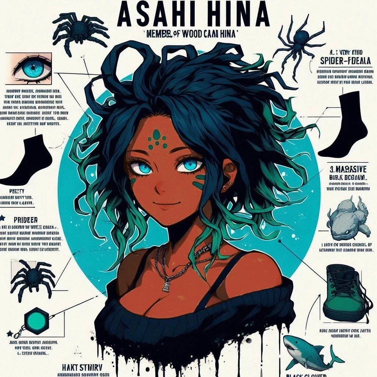 I’m running an RP over on Superpower Wiki if anyone wants in | Fandom