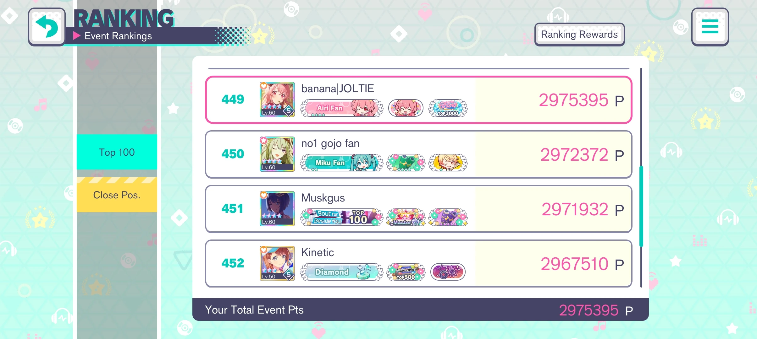 tiering results! | Fandom