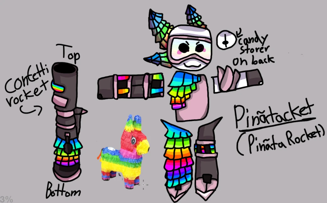 Pinãtacket (Pinãta rocket skin) | Fandom