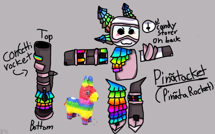 Pinãtacket (Pinãta rocket skin) | Fandom