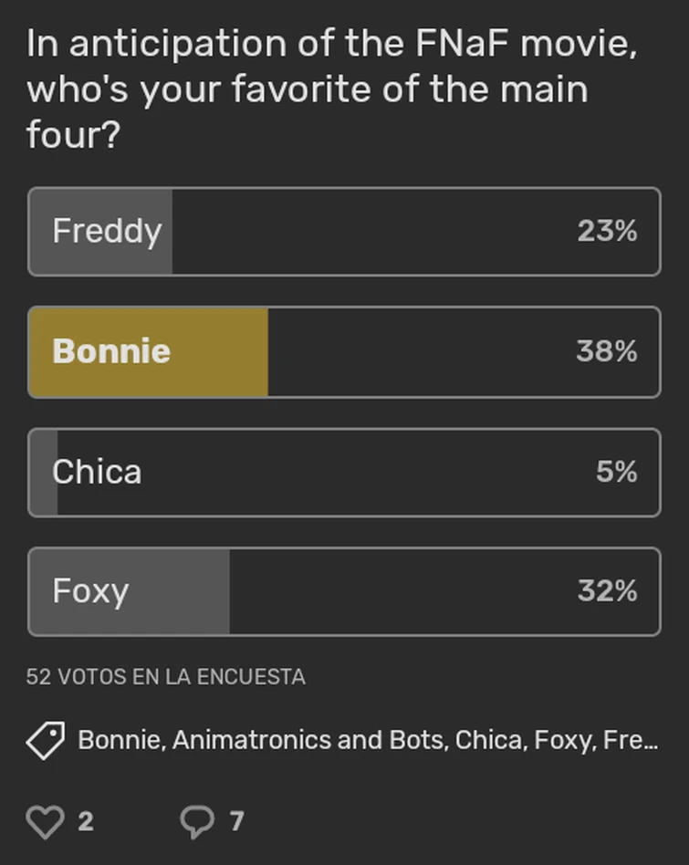 The Truly Truth | Fandom