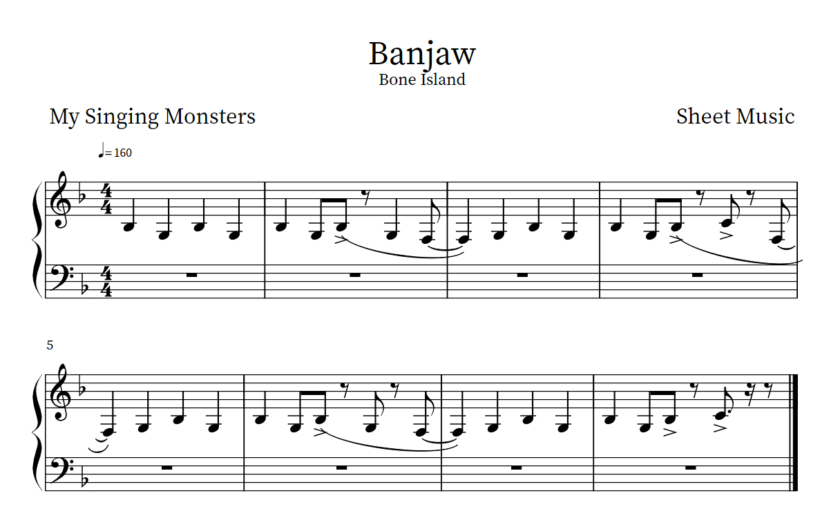 Banjaw Sheet Music | Fandom