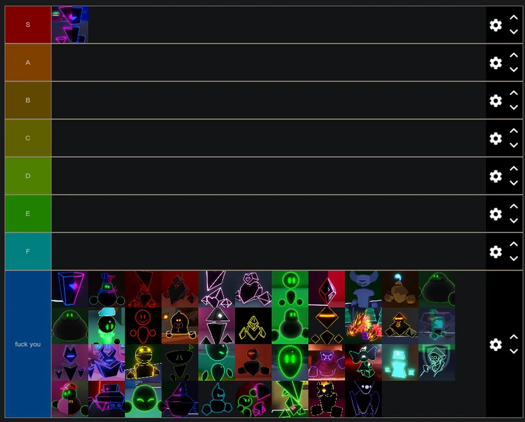 I created a new template for tier lists | Fandom