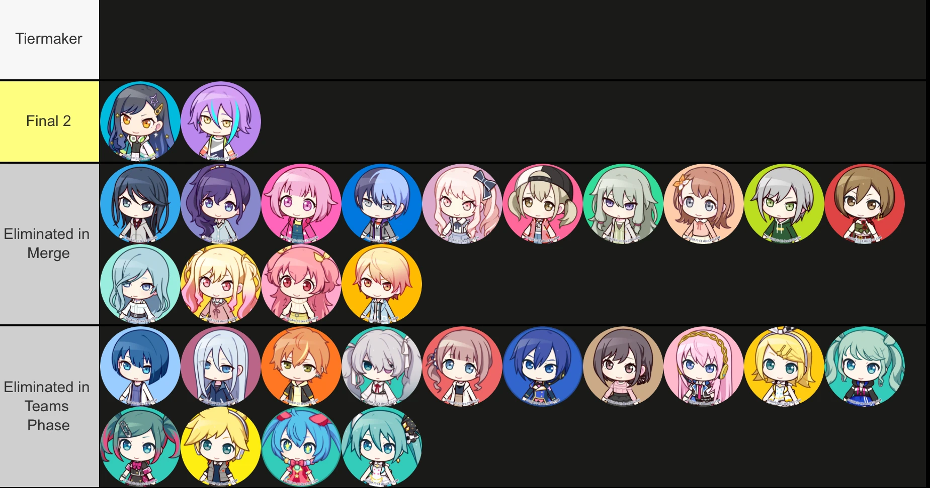 Wiki’s dead but eh whatever | Fandom