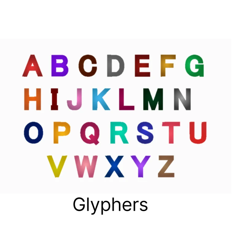 Weird idea of a 3rd and 4th type of Symbolics. | Fandom