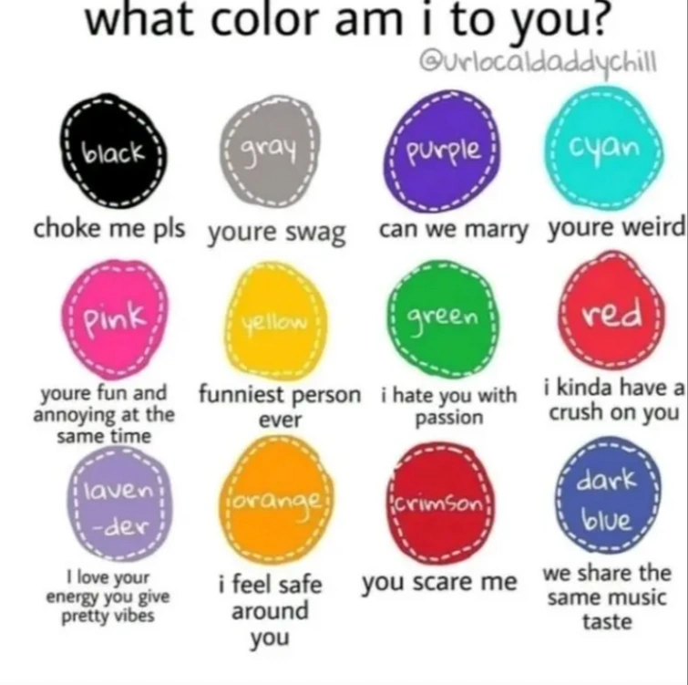 What coler m i? (Yet another stolen trend ig) | Fandom