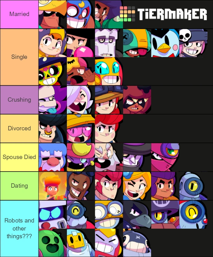 Just a thing I made | Fandom