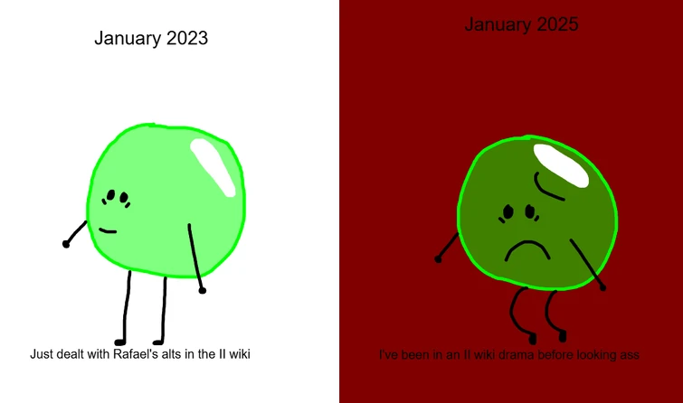 Discuss Everything About Battle for Dream Island Fanon Wiki | Fandom