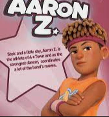 who is your fav 4 Town member | Fandom