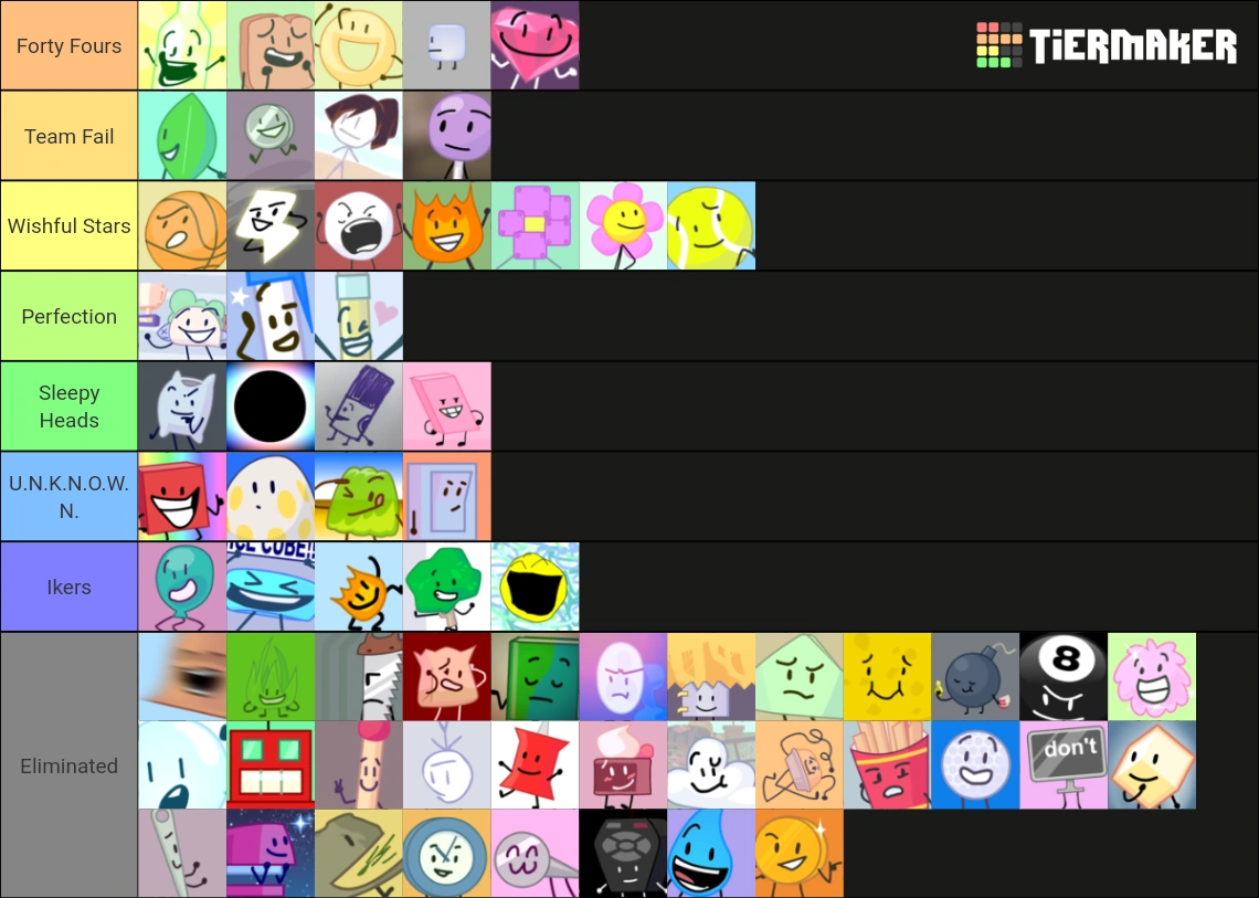 Juiceking's Viewer Voting: 30 | Fandom