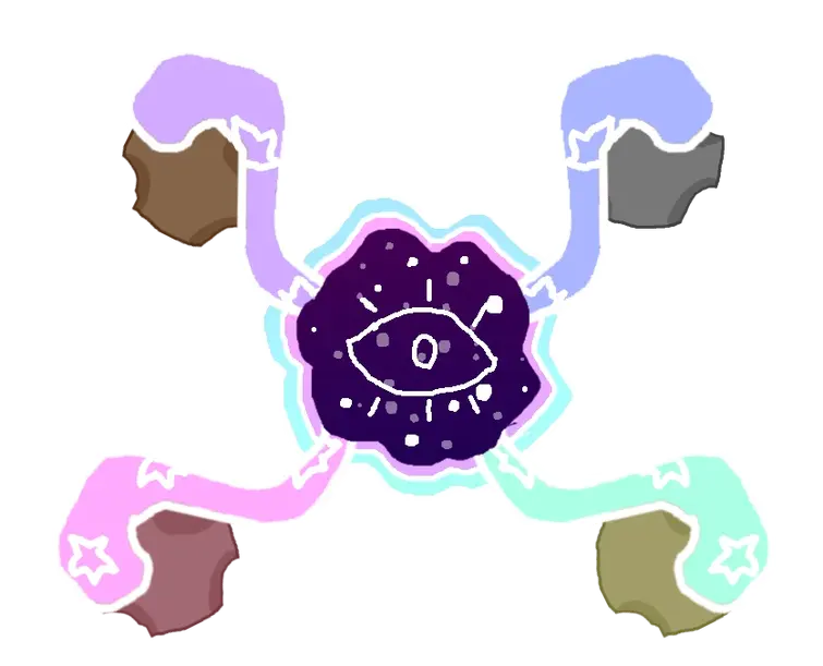 Psychic Catacombs: Space Outerler (Glaktycl) | Fandom