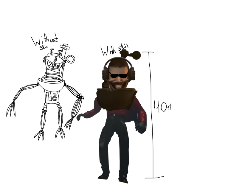 Titan robo-mutant, I recommend light mode to see the drawing | Fandom