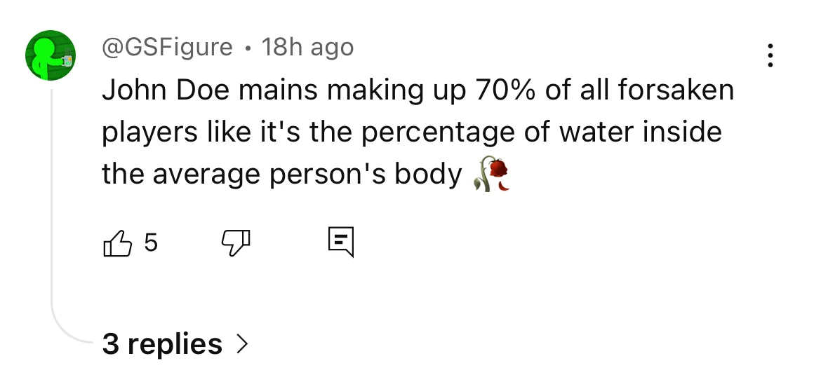 Wild wikian spotted | Fandom